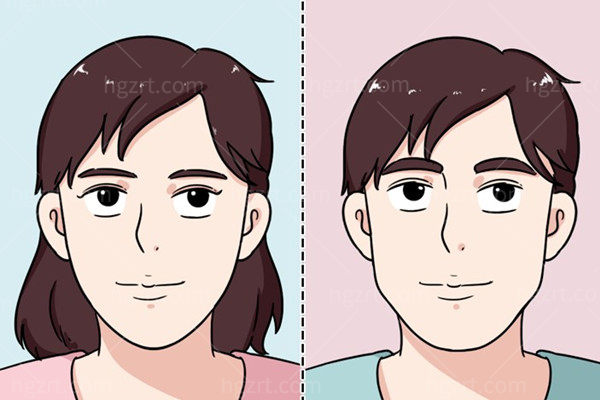 泰国变性手术需要多少钱?泰国男变女女变男新版价格公布 韩国整容通